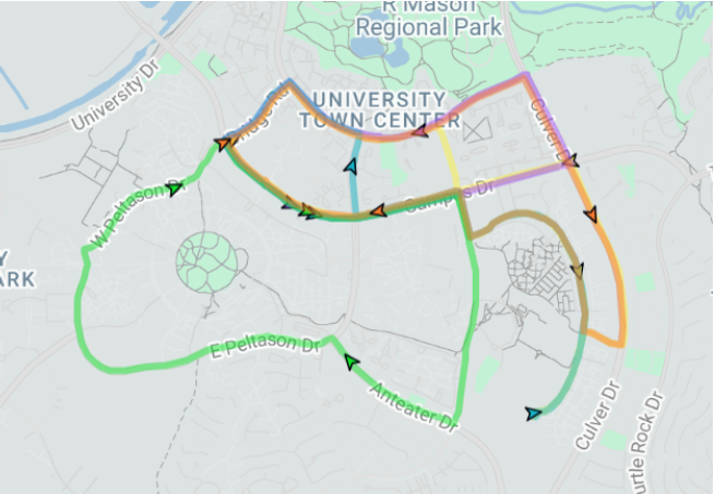 UCSD Transportation: Electric vs. Gas Buses